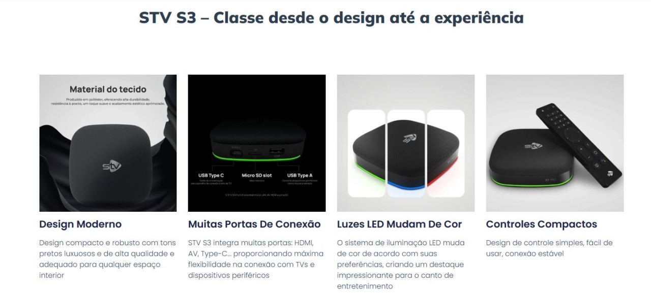 STV S3 Ultra 6K: Receptor IPTV Android 12 c/ Comando de Voz